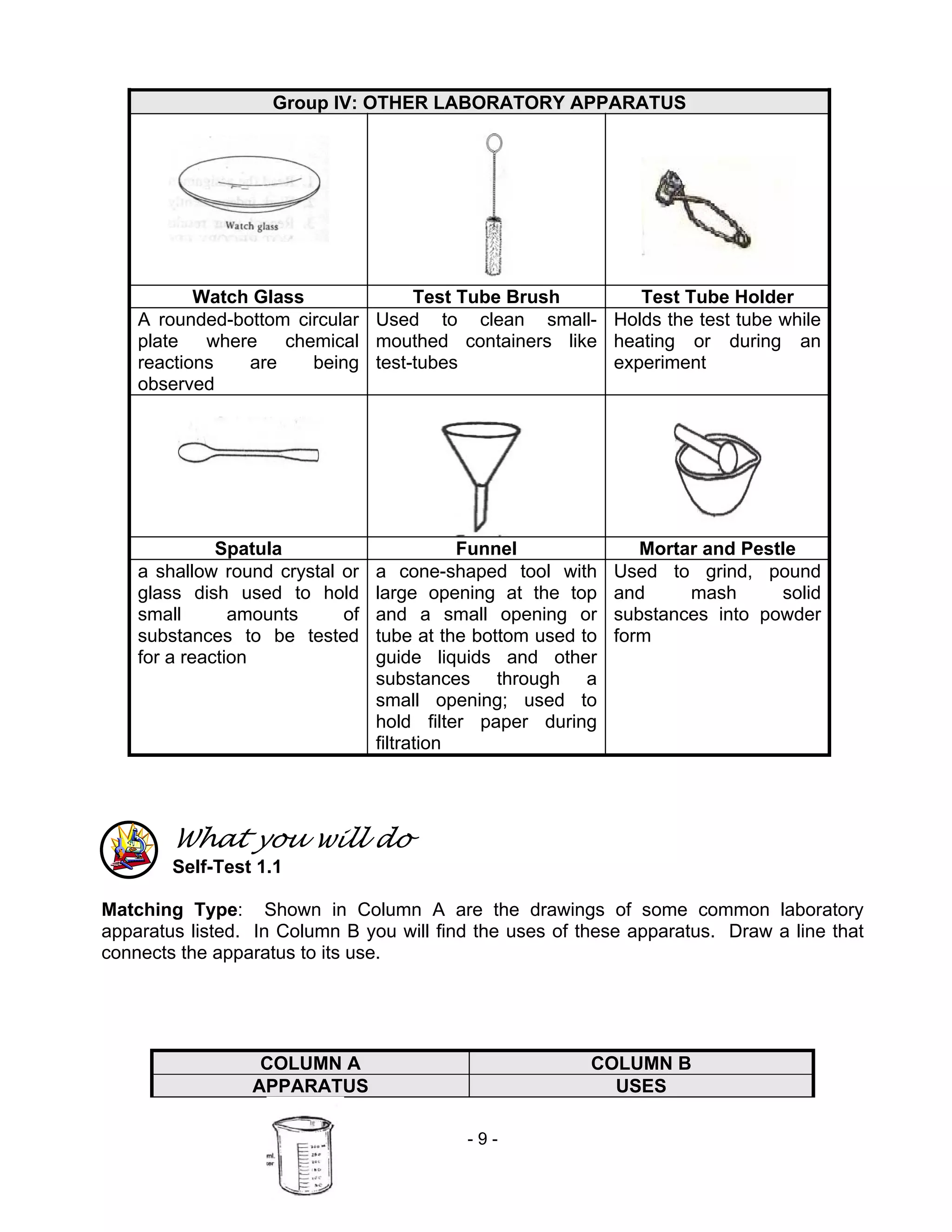 Chem m2 laboratory apparatus, safety rules & symbols | PDF
