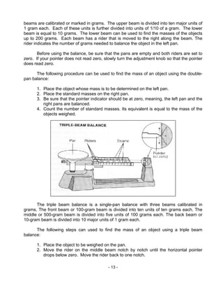 Platform Balance Laboratory Apparatus Drawing