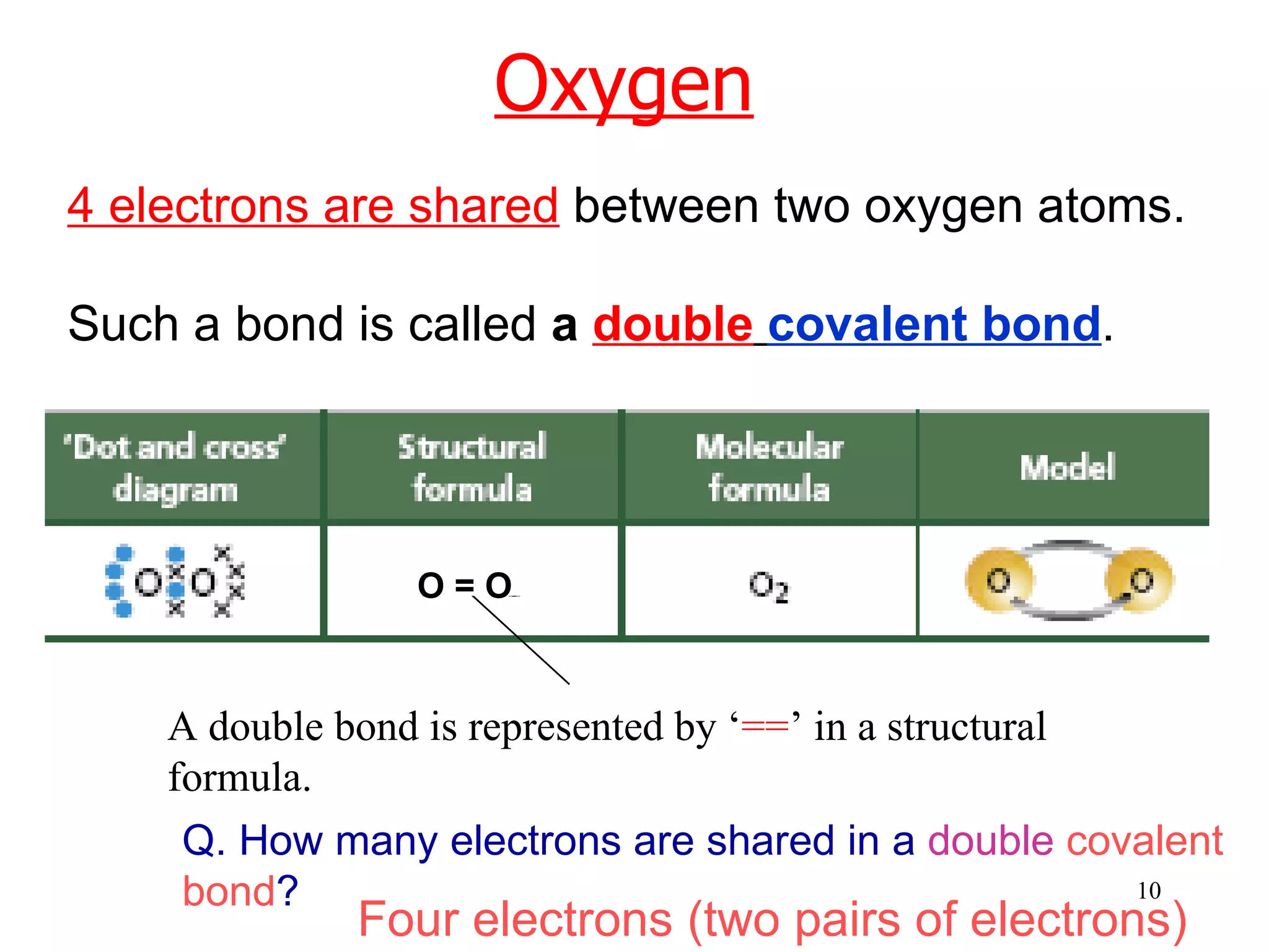 Chem matters ch7_covalent_bonding | PPT