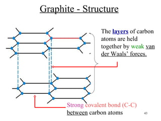Chem matters ch7_covalent_bonding | PPT