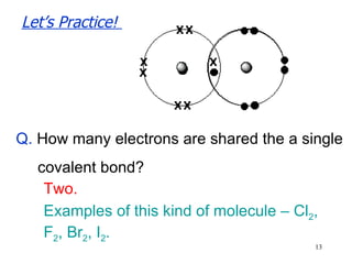 F2 Covalent Bond