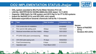 Chem meet 17.12.22.ppt