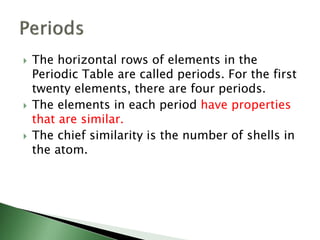 Chemistry M1 The Periodic table | PPTX | Chemistry | Science