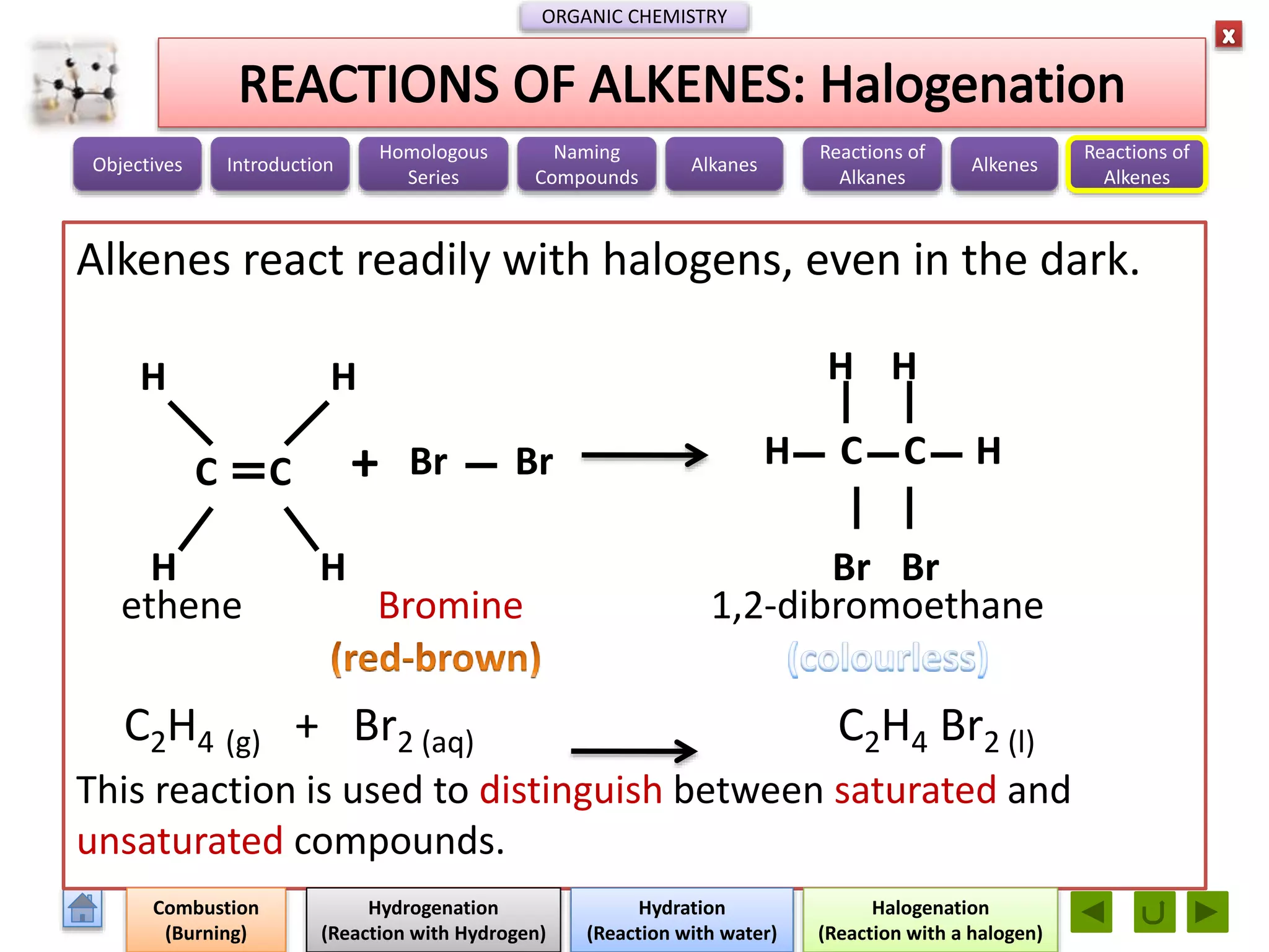 Chemistry M5 Organic Chemistry | PPTX