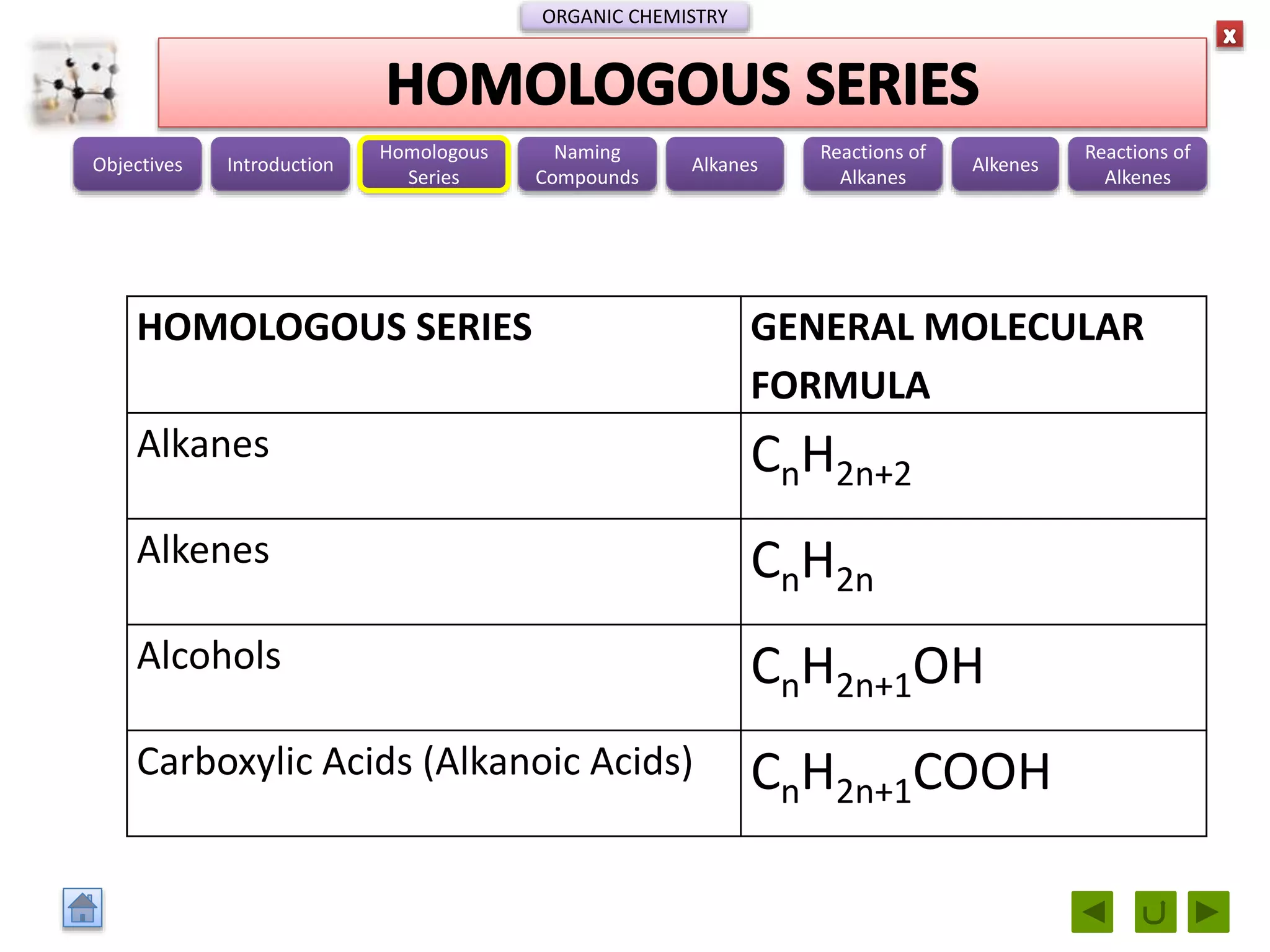 Chemistry M5 Organic Chemistry | PPTX