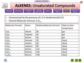 Chemistry M5 Organic Chemistry | PPTX