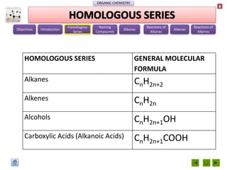 Chemistry M5 Organic Chemistry | PPTX