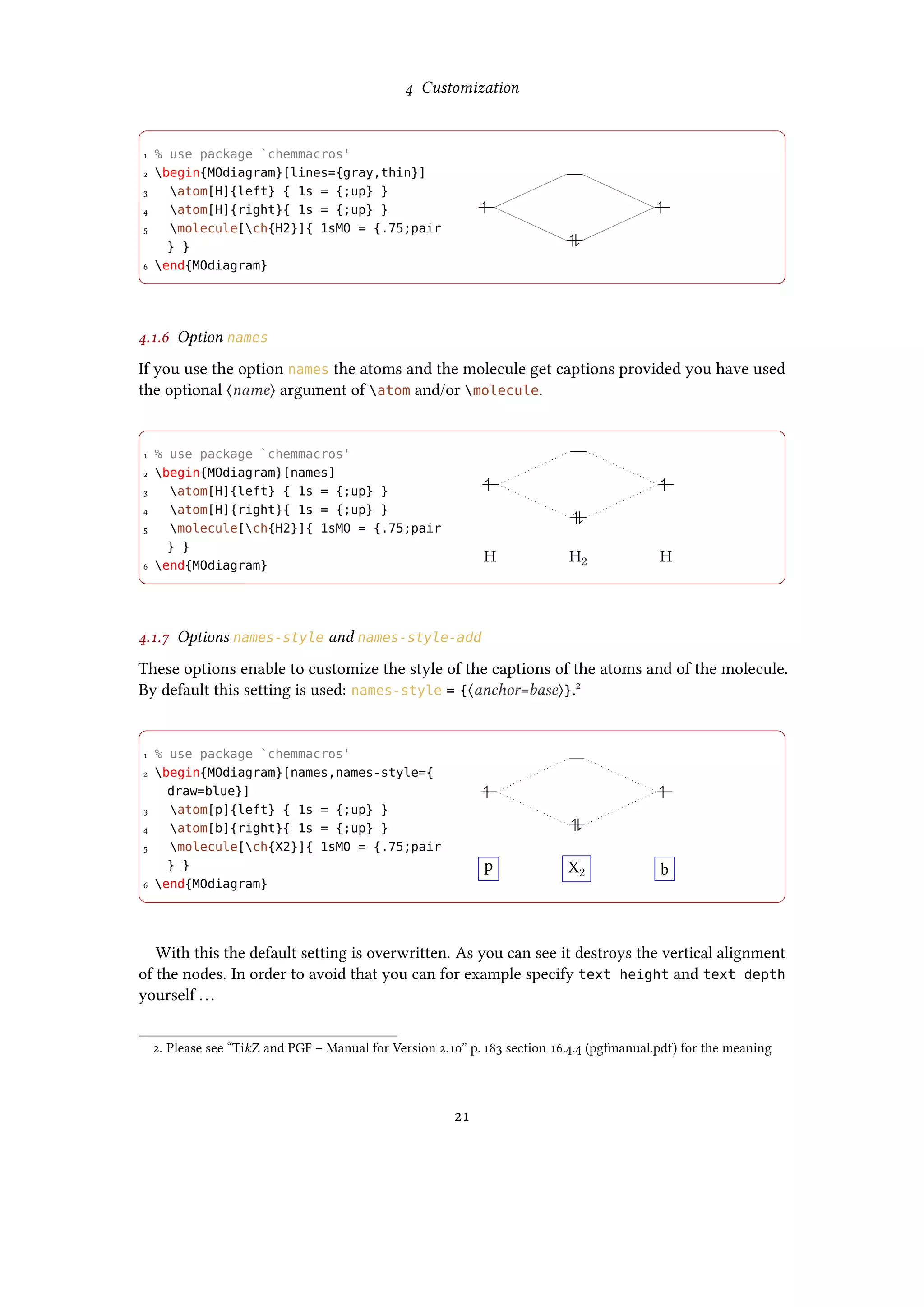 Chem modiagram en | PDF