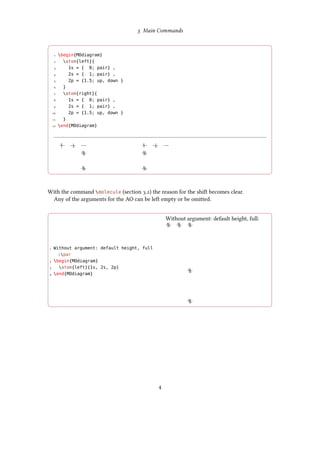 Chem modiagram en | PDF