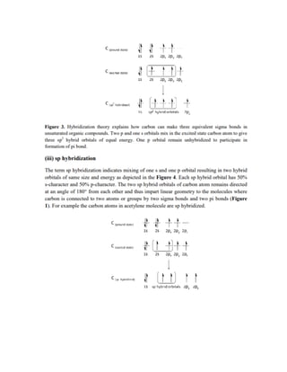 Organic Chemistry BS-1 2nd semester | PDF