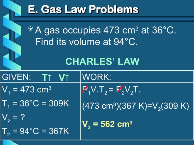 Chem notes The Gas Laws in Chemistry - Gases | PPT
