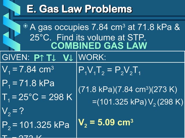 Chem notes The Gas Laws in Chemistry - Gases | PPT