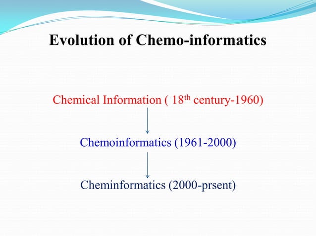 Chemo-informatics sem 4 MSc Bioinformatics | PPT