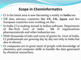 Chemo-informatics sem 4 MSc Bioinformatics | PPT