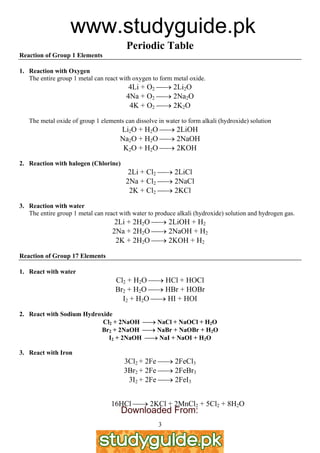 chemo1-notes-studyguidepk.pdf