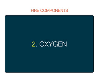 Chemistry of Fire | PDF