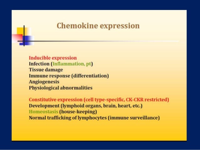 Chemokines