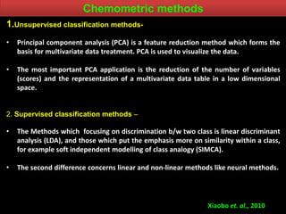 Chemometric analysis in IR spectroscopy/ infrared spectroscopy | PPTX