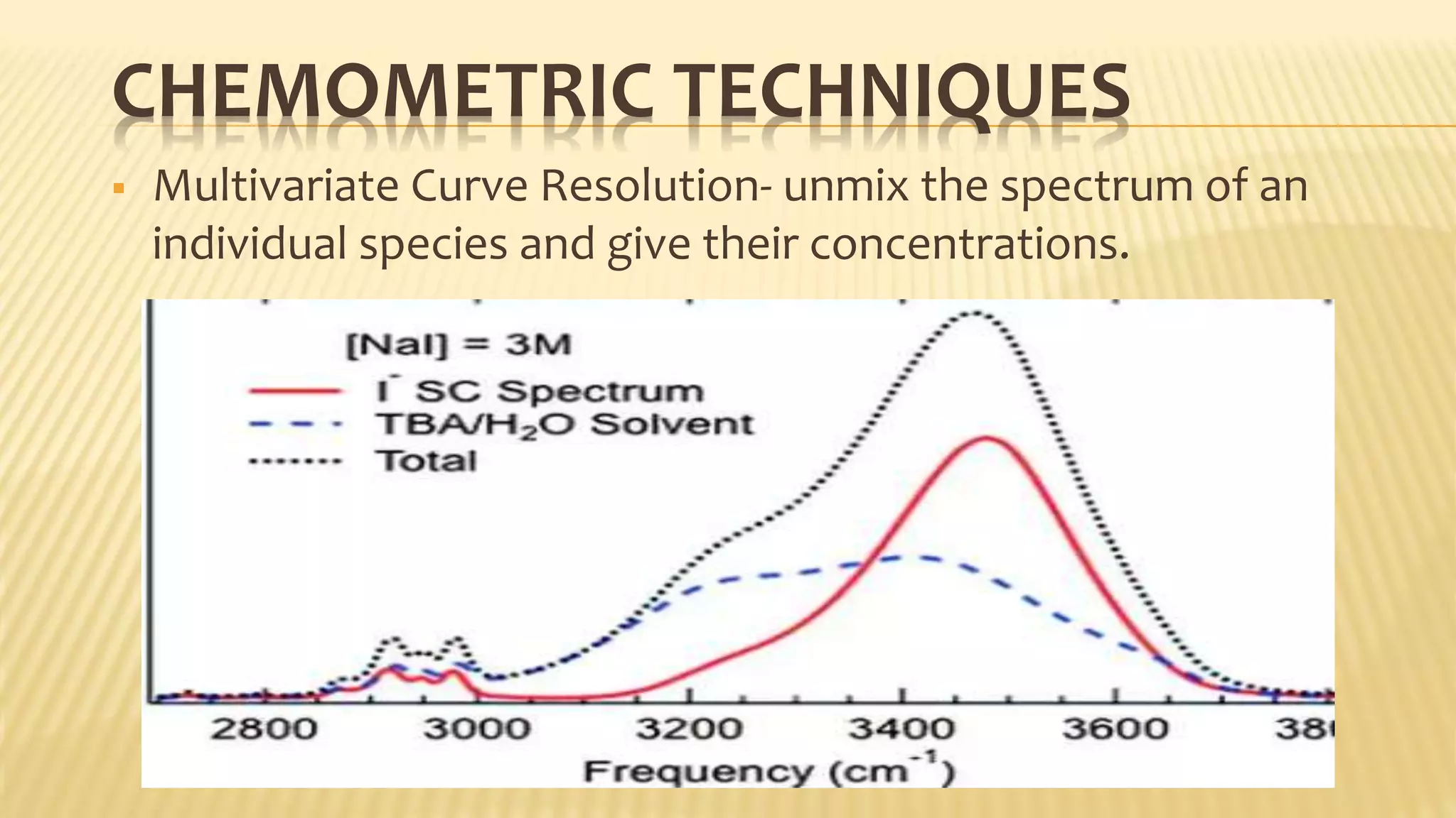 Chemometrics | PPTX