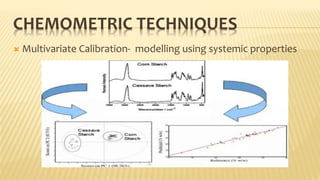 Chemometrics | PPT