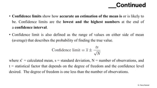 Understanding Confidence Limits, Gaussian Distribution, and Least ...