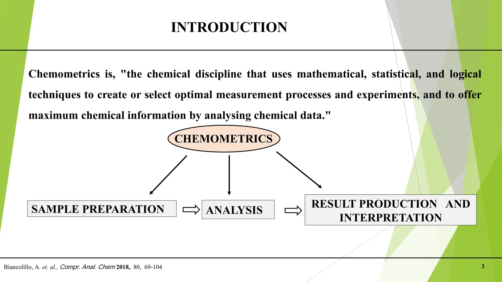 Chemometrics Analysis and It's application in Herbal Drugs.pptx