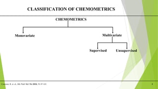 Chemometrics Analysis and It's application in Herbal Drugs.pptx