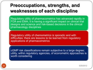 Chemometrics, Pharmacometrics and Econometrics Dimensions_of_Quality | PPTX