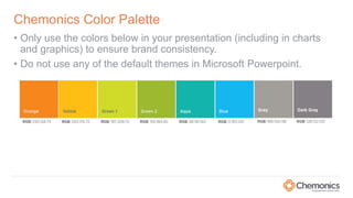 Design Chemonics Presentation master.pptx