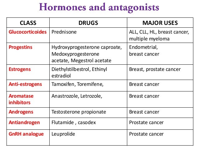 principles of chemotherapy