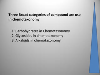 Chemotaxonomy of medicinnal plants | PDF