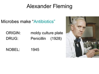 Chemotheraphy and antibioics basics | PPT