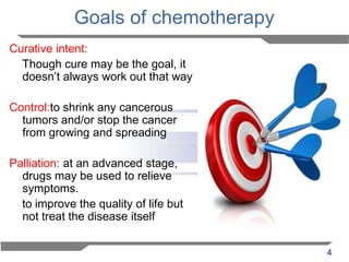 Chemotherapy in orthopaedics | PPTX