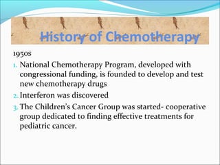 Chemotherapy | PPT