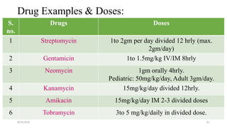 Chemotherapy | PPTX