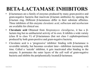 beta lactam antibiotics,aminoglycosides, quinolones and macrolide ...