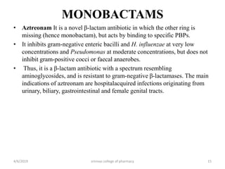beta lactam antibiotics,aminoglycosides, quinolones and macrolide ...