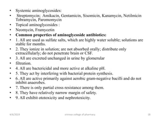 beta lactam antibiotics,aminoglycosides, quinolones and macrolide ...