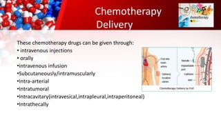 Chemotherapy | PPTX
