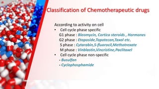 Chemotherapy | PPTX