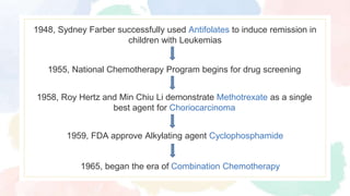 CHEMOTHERAPY.pptx