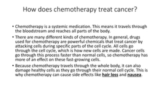 Chemotherapy and types of chemotherapy.pptx
