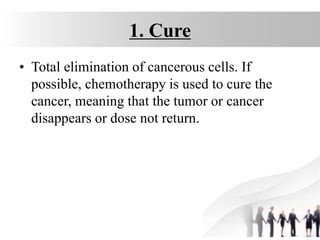Oncology treatment of cancer: Chemotherapy.pptx
