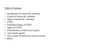 CHEMOTHERAPY-INDUCED NAUSEA AND VOMITING.pptx