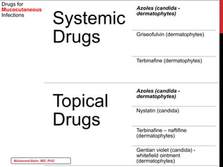 Chemotherapy 3 antifungal agents | PPTX