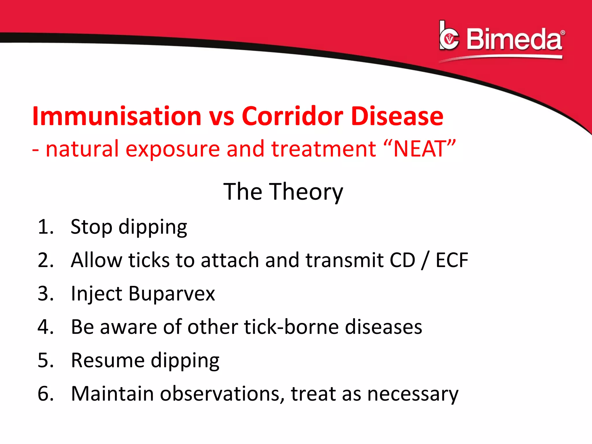 Chemotherapy and east coast fever vaccination by dr. nick mc hardy | ODP