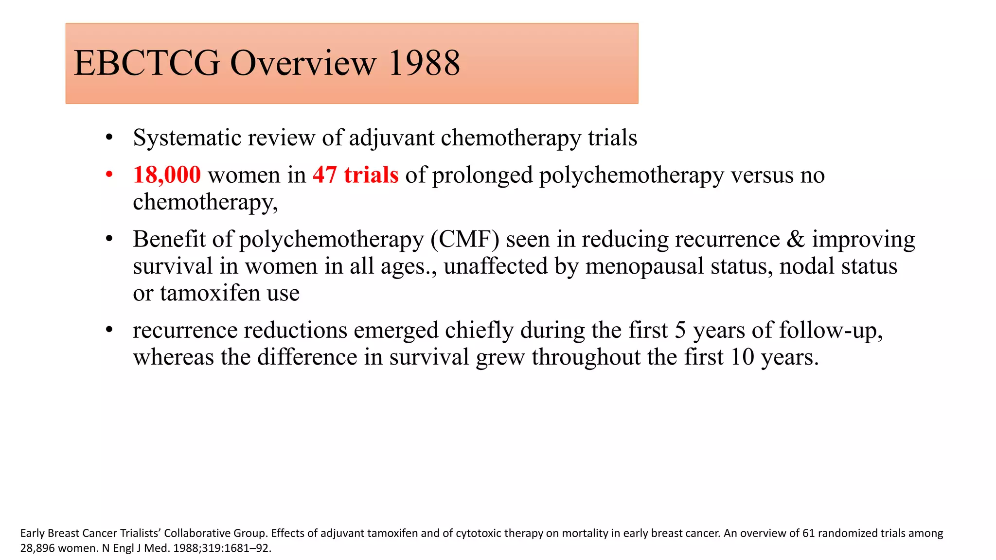EVOLUTION OF CHEMOTHERAPY IN BREAST CANCER | PPTX