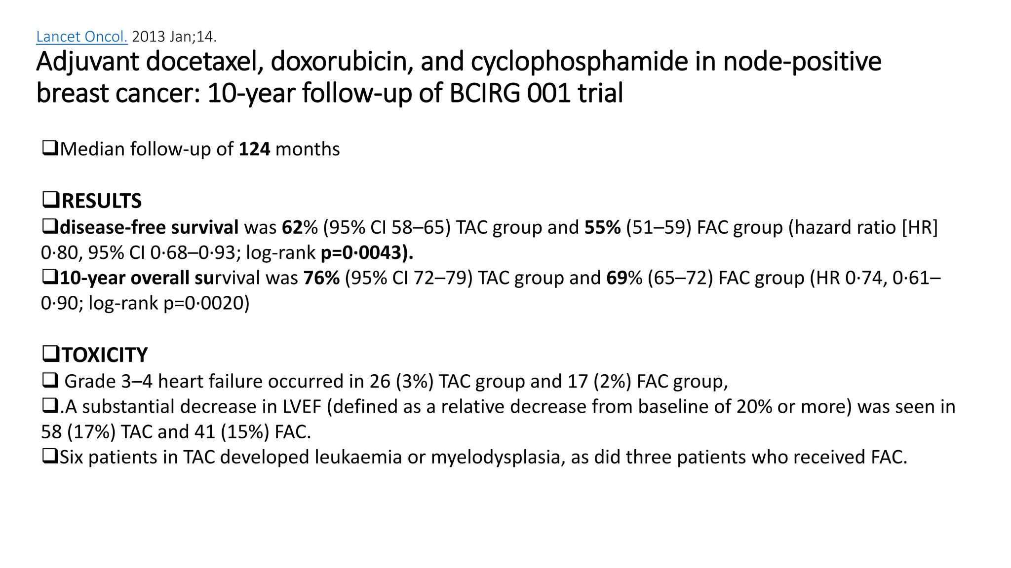 EVOLUTION OF CHEMOTHERAPY IN BREAST CANCER | PPTX