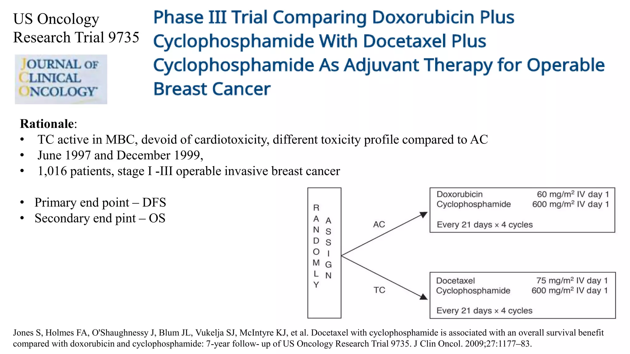 EVOLUTION OF CHEMOTHERAPY IN BREAST CANCER | PPTX