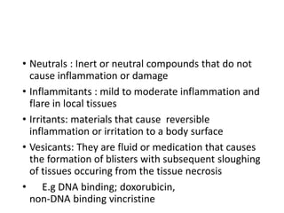 Chemotherapy Extravasation in Oncology 1.pptx